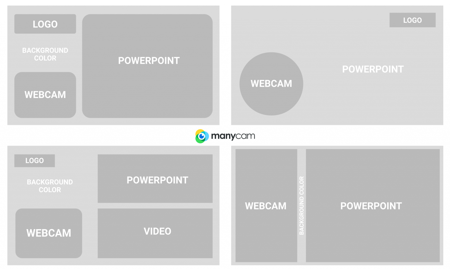 Rounded Corners Webcam for Video Conferences & Streams - ManyCam Blog ...